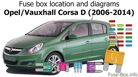 Diagram Opel Corsa Utility Fuse Box Diagram Mydiagram Online