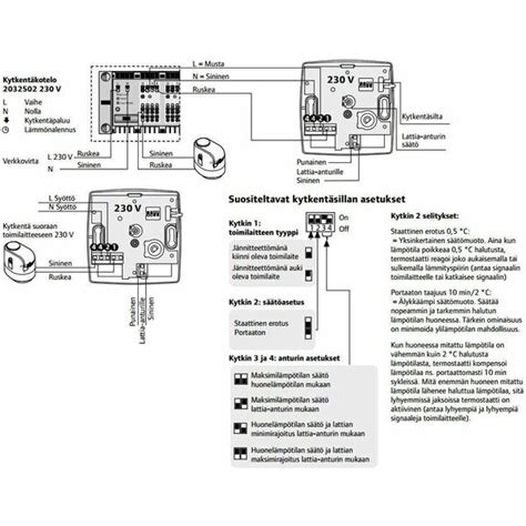 WehoFloor Termostaatti 230V Lattia Anturilla Wehofloor Termostaatit