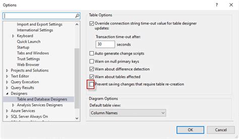 SQL CONVERT INT Into String