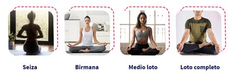 Tipos de meditación elige la mejor Aprende Institute