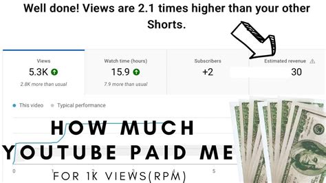 How MUCH YouTube SHORTS PAY For 1k Views YouTube Shorts RPM YouTube