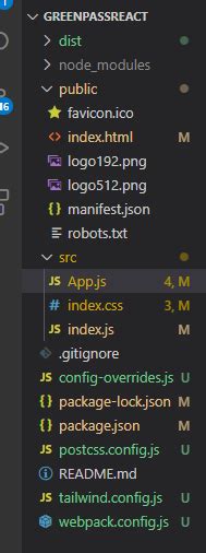 Node Js Tailwind CSS Does Not Work On Installation Stack Overflow