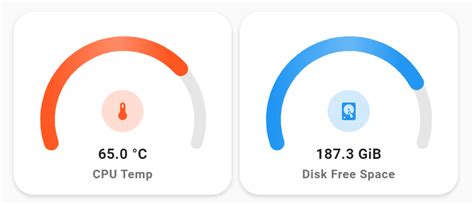 Mushroom Cards Build A Beautiful Dashboard Easily By Noah Share