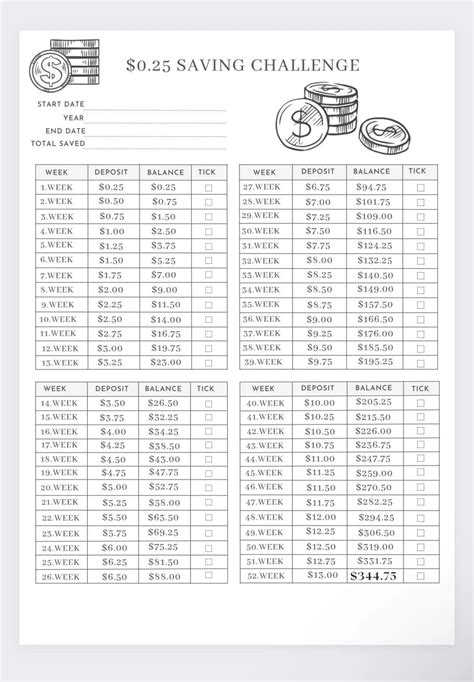 Printable 52 Week Penny Challenge Chart Printable JD
