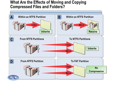 module 11 managing data storage overview managing file compression configuring file encryption