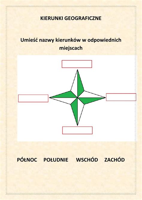 Kierunki Geograficzne Worksheet