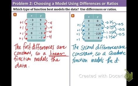 Linear Quadratic And Exponential Models Youtube