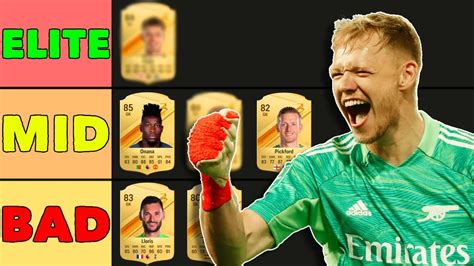 RANKING THE BEST PREMIER LEAGUE GOALKEEPERS IN EAFC 24 EAFC Ultimate