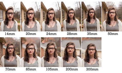 How To Find The Best Focal Length For Portraits 50 OFF