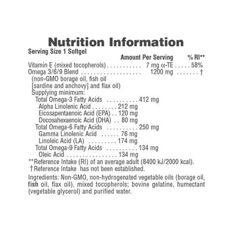 Nature S Plus Ultra Omega 3 6 9 1200mg Softgels Sales