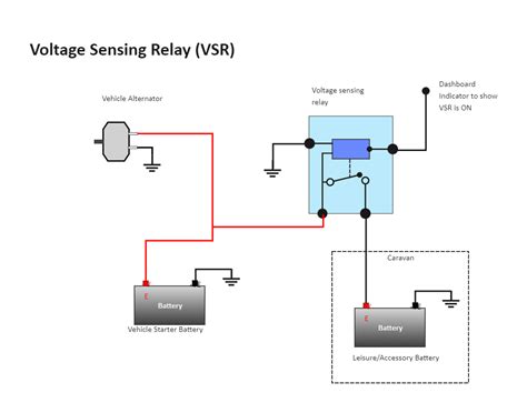 Solenoid Ignition Switch Diagram Solenoid Wiring Relay 24v 2