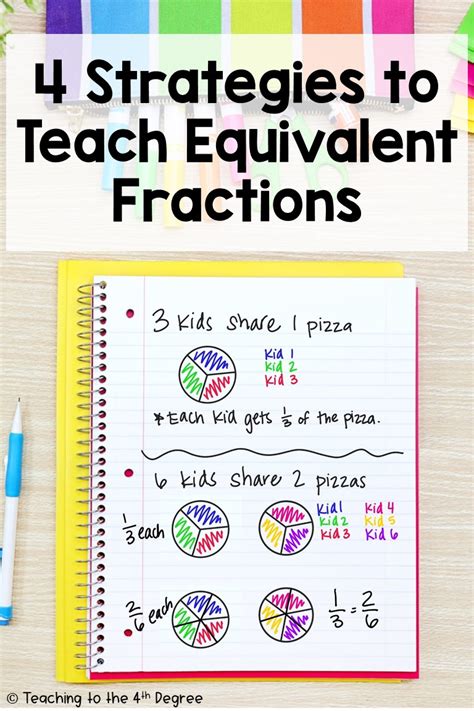 Teaching To The Th Degree Ways To Help Students Master Equivalent
