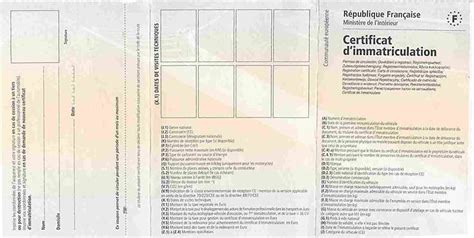 Immatriculation Provisoire WW Pour Les Particuliers