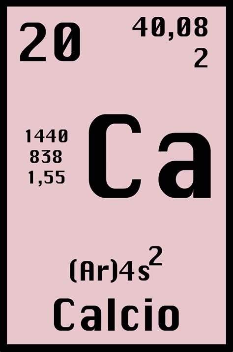 Simbolo Calcio Elemento Numero Della Tavola Periodica Degli Porn