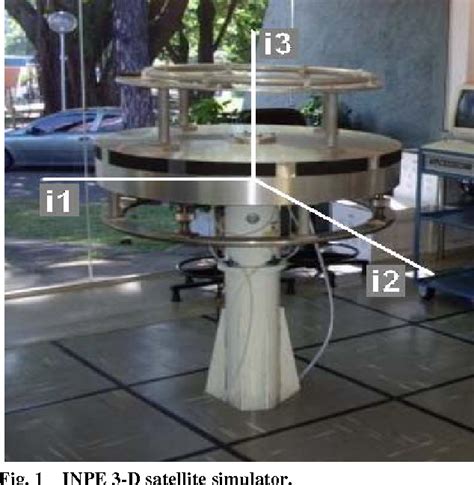 figure 1 from satellite simulator control system design using sdre method semantic scholar