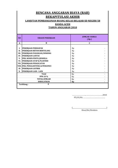 PDF RENCANA ANGGARAN BIAYA RAB REKAPITULASI PDF Filerencana