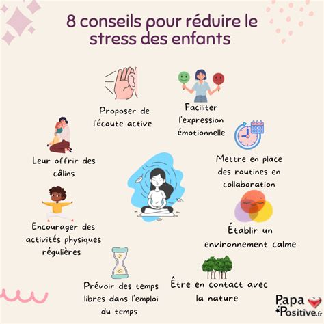Conseils Pour R Duire Le Stress Des Enfants Papa Positive