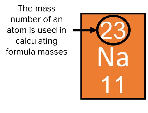 Relative Formula Mass Questions And Revision MME