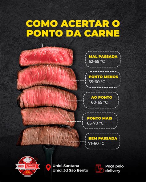 Como Acertar O Ponto Da Carne Red White Carnes