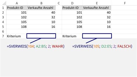 SVERWEIS einfach erklärt Beispiel in Excel 2023