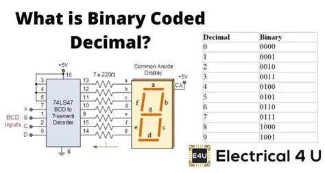 what is binary coded decimal bcd system how to add subtract and convert porn sex picture