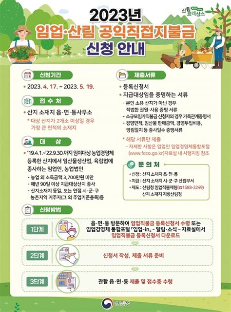 부여군 2023년 임업ㆍ산림 공익직접지불금 신청접수