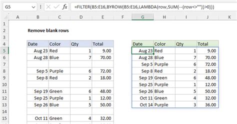Remove Blank Rows Excel Formula Exceljet