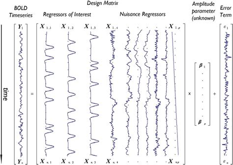 Magnetism Questions And Answers In Mri