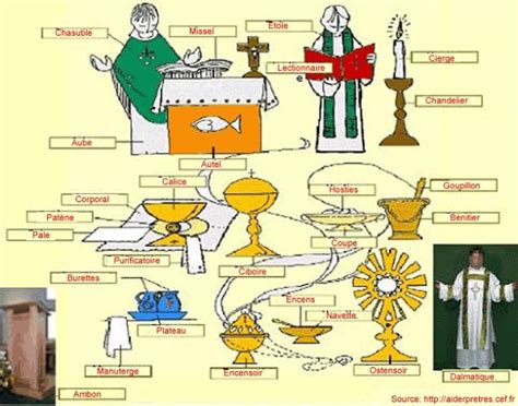 Image LES OBJETS LITURGIQUES Bienvenue Sur Le Blog Des Compagnons