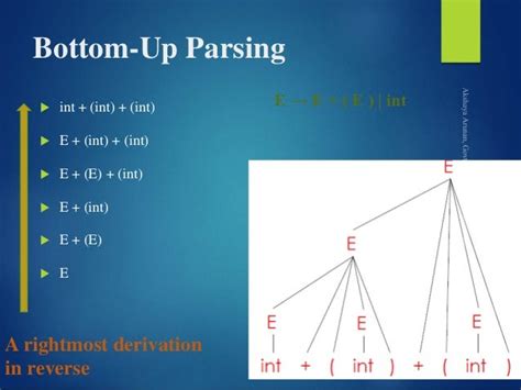 bottom up parser