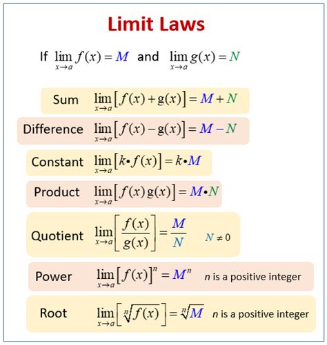 can someone help me with this question r askmath