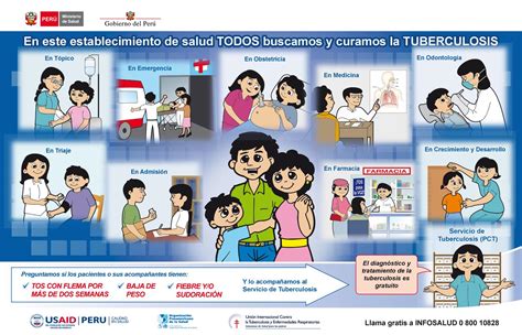 Afiche prevención de la Tuberculosis by Calidad en Salud Issuu