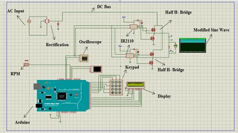 how to control speed of induction motor using variable frequency drive