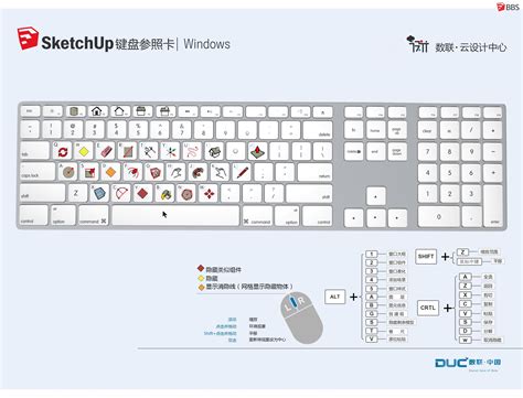 Assign Keyboard Shortcuts Sketchup Sketchup Tips And Shortcuts Artofit