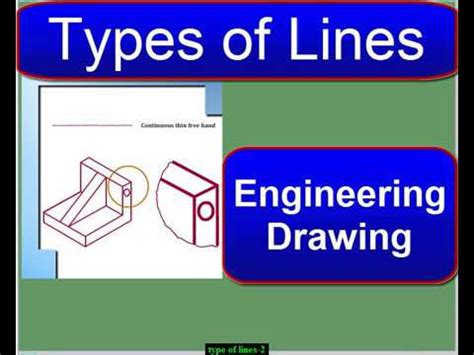 Types Of Lines Engineering Drawing YouTube