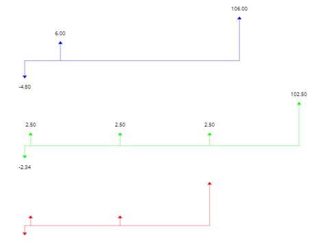 Plotly Graphing Library For Matlab In Matlab