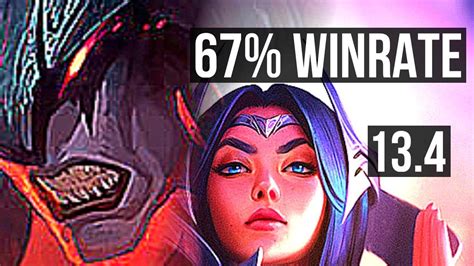 AATROX Vs IRELIA TOP 2 0 5 67 Winrate Rank 8 Aatrox TR