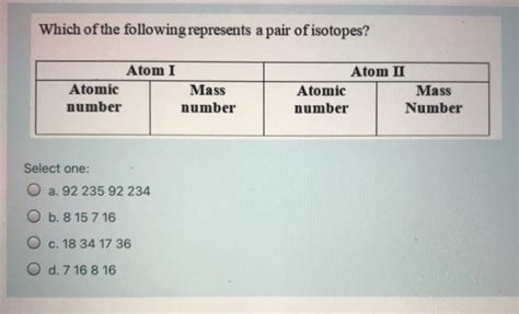 Get Answer Which Of The Following Represents A Pair Of Isotopes