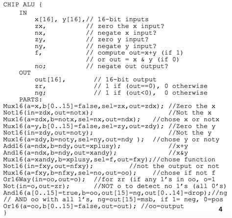 solved please write the vhdl code for the alu using the