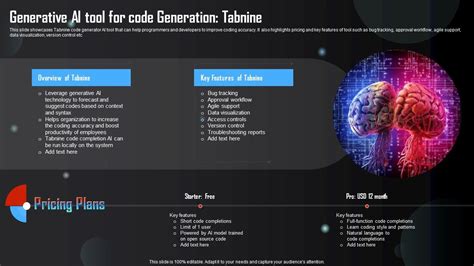 Generative Ai Tool For Code Generation Tabnine Generative Ai Tools