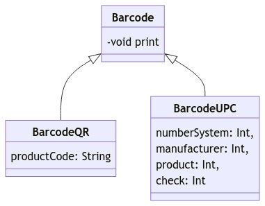 Implementing Enum With Associated Values In Objective C Whacky Labs