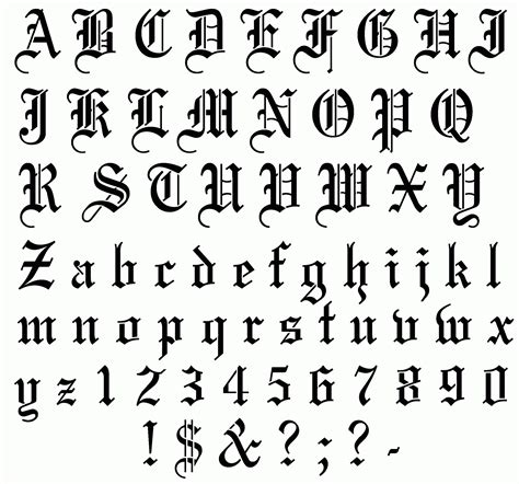 Old English Style Alphabet