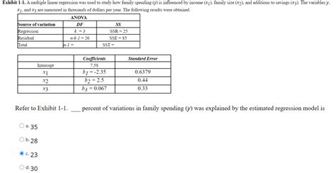 Solved Exhibit 1 1 A Multiple Linear Regression Was Used To Chegg