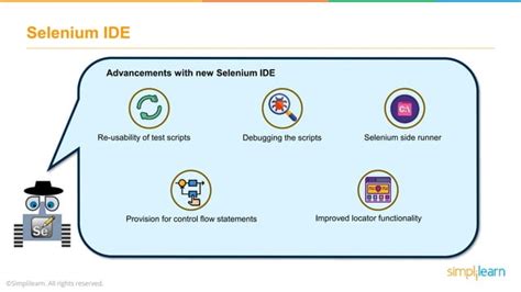 selenium tutorial for beginners selenium automation testing tutorial selenium simplilearn