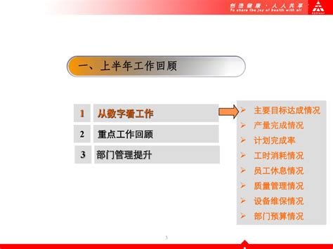 半年度工作总结下半年工作计划ppt模板 半年度计划ppt