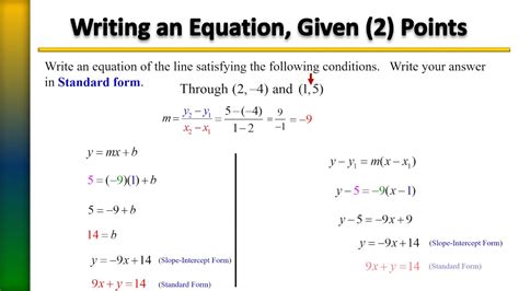 Writing An Equation Given 2 Points YouTube