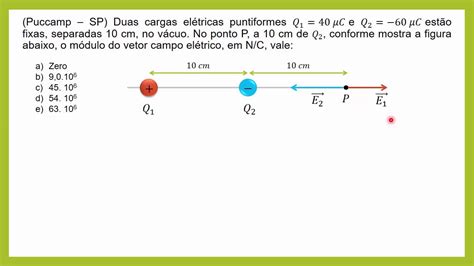 Aula 2 Campo Elétrico Gerado por Várias Cargas YouTube