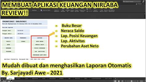 Membuat Aplikasi Keuangan Di Excel Delinewstv