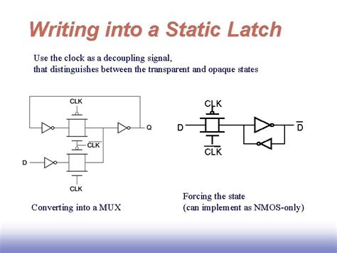 Chapter 7 Designing Sequential Logic Circuits Rev 1