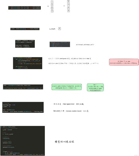 Gradientpytorch 代码实现torchgradient Csdn博客